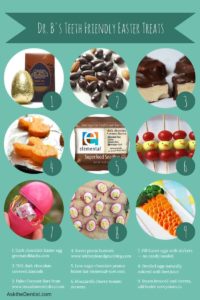 The Complete Guide to Easter Candy - Ask the Dentist