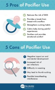 How to Safely Use a Pacifier: Avoid Pacifier Teeth (plus, when to stop)