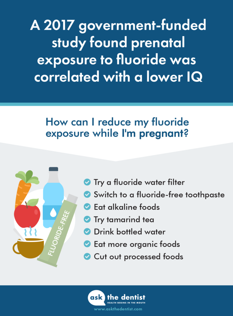 Fluoride and IQ: Does prenatal exposure to fluoride lower IQ?