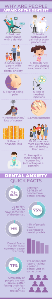 Dental Anxiety: 10 Ways to Manage Fear of the Dentist - Ask the Dentist