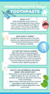 Hydroxyapatite Toothpaste: What It Is, Benefits, & Best Brands - Ask ...